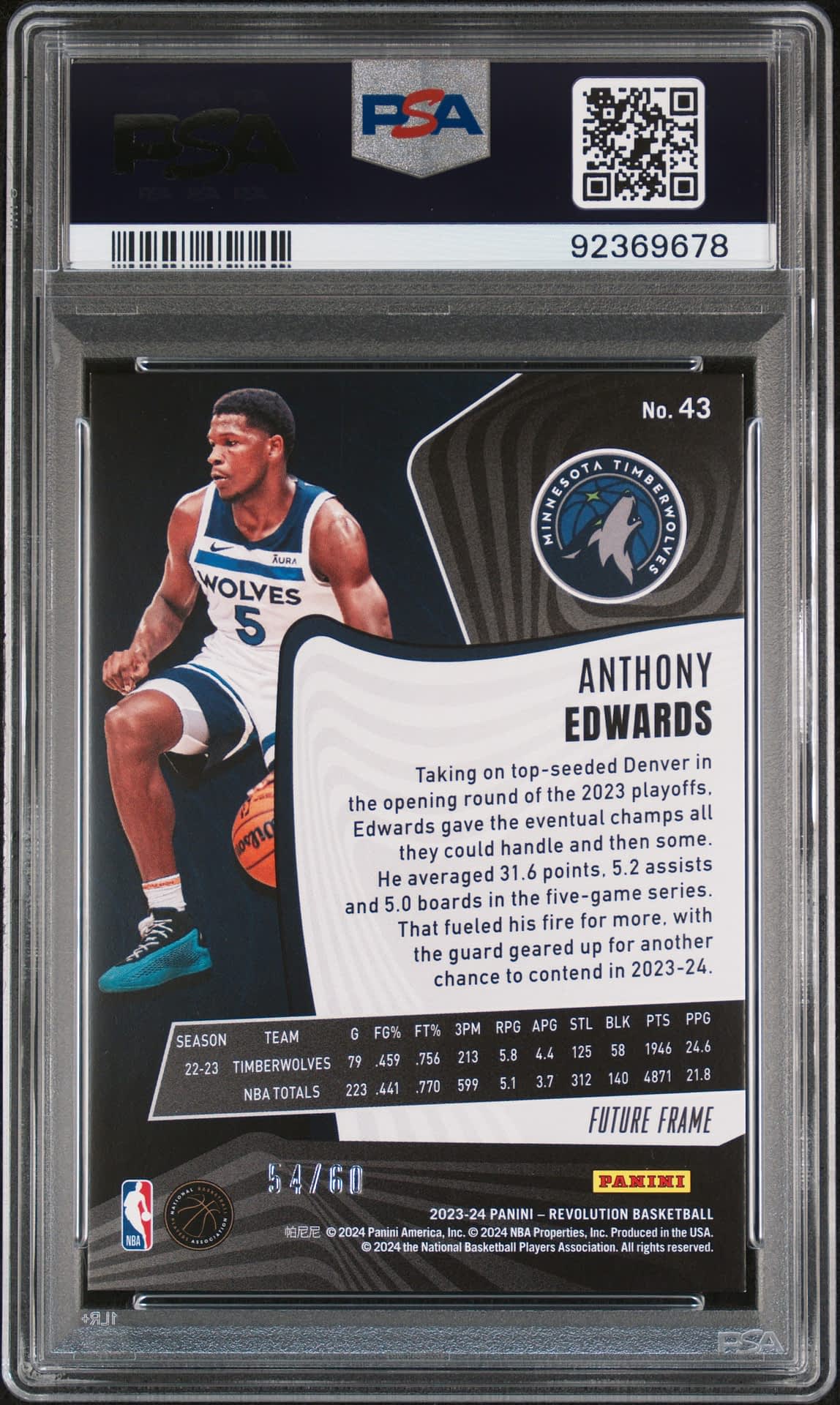 2023 Panini Revolution 43 Anthony Edwards Future Frame PSA 9 - HobbyX ...
